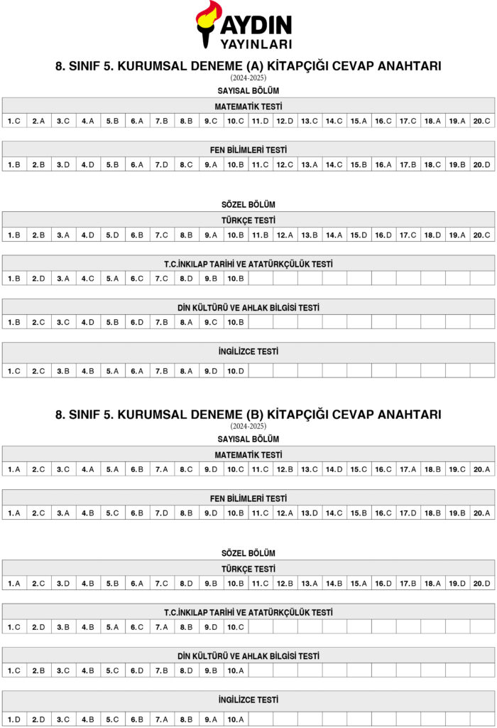 Cevap Anahtarları | Turuncu Sınav Uygulama Merkezi