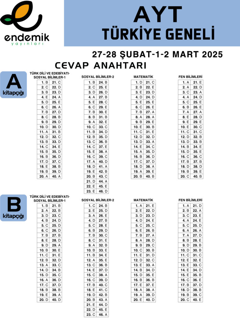 Cevap Anahtarları | Turuncu Sınav Uygulama Merkezi