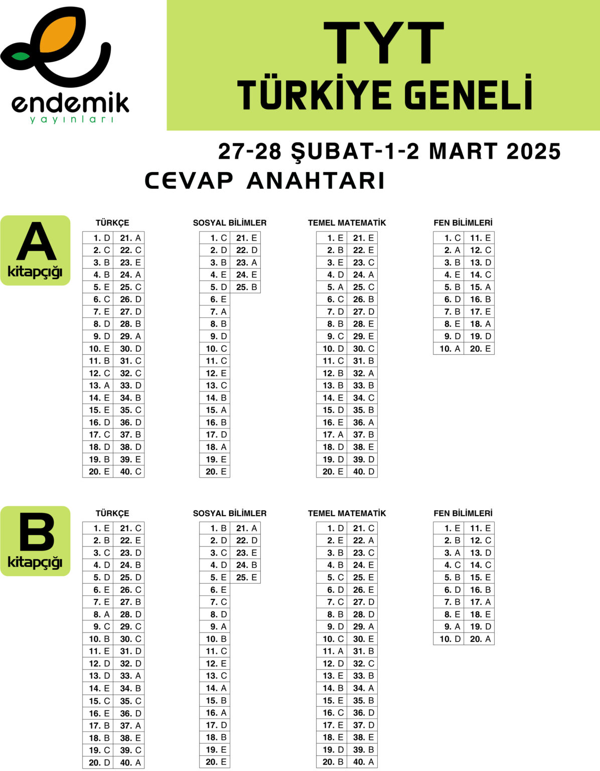Cevap Anahtarları | Turuncu Sınav Uygulama Merkezi